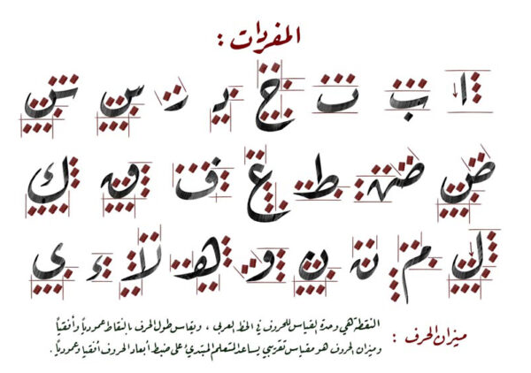 Reqah Calligraphy, a history of creativity - School of Calligraphy and ...
